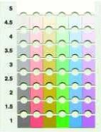 TESTFABRICS KOREA, INC